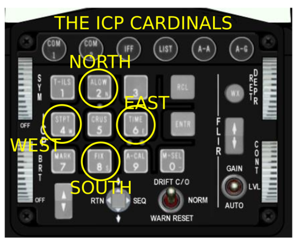 Advanced avionics - UOAF Codex