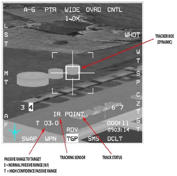 Air-to-ground TGP - UOAF Codex