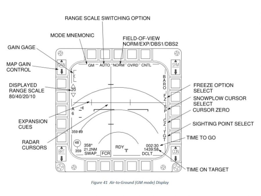 Air-to-ground radar - UOAF Codex